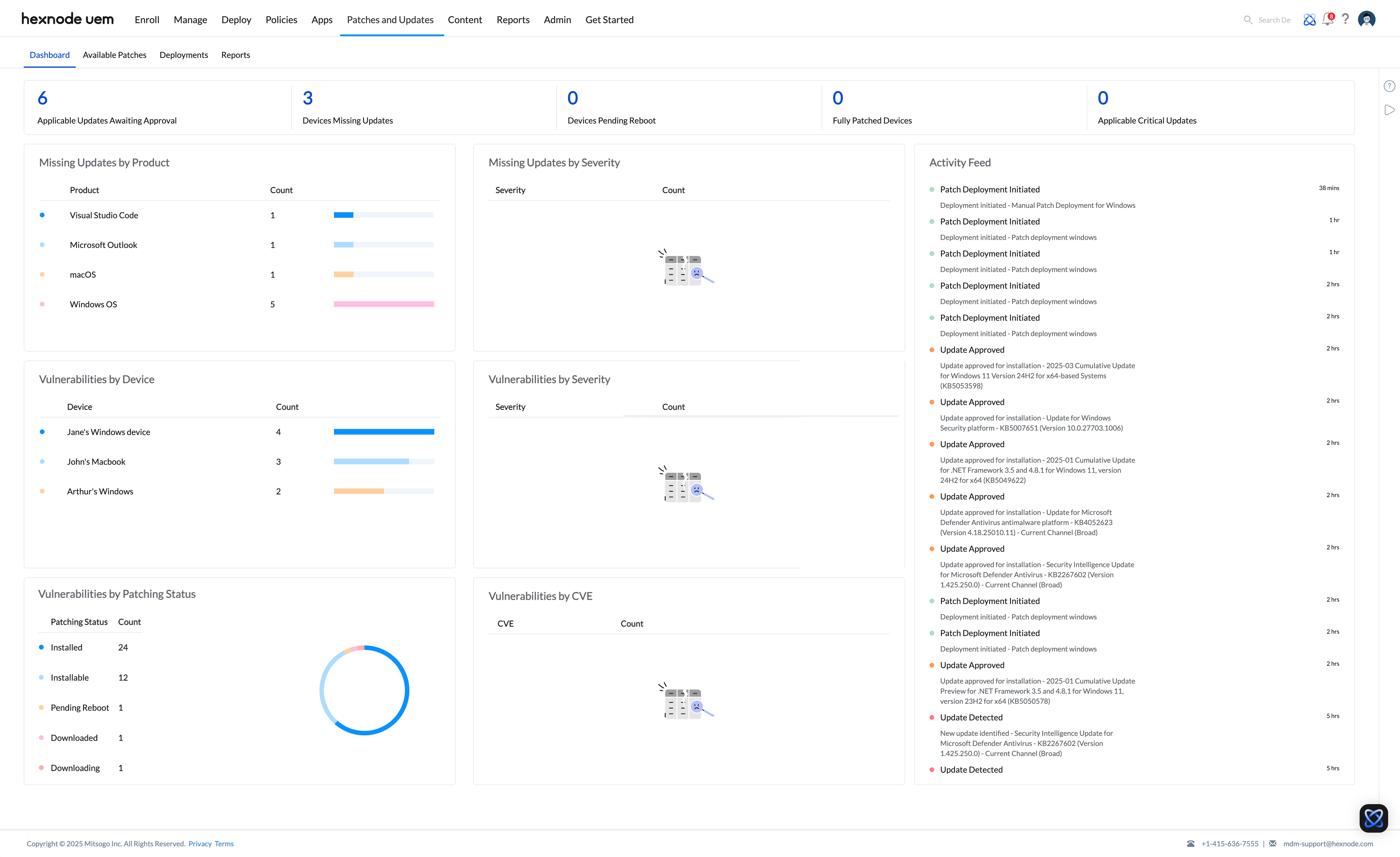 Patch Management metrics: Real-time visibility to dashboard Patch Management metrics: Real-time visibility to dashboard