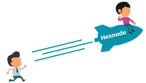 Microsoft Intune Alternative